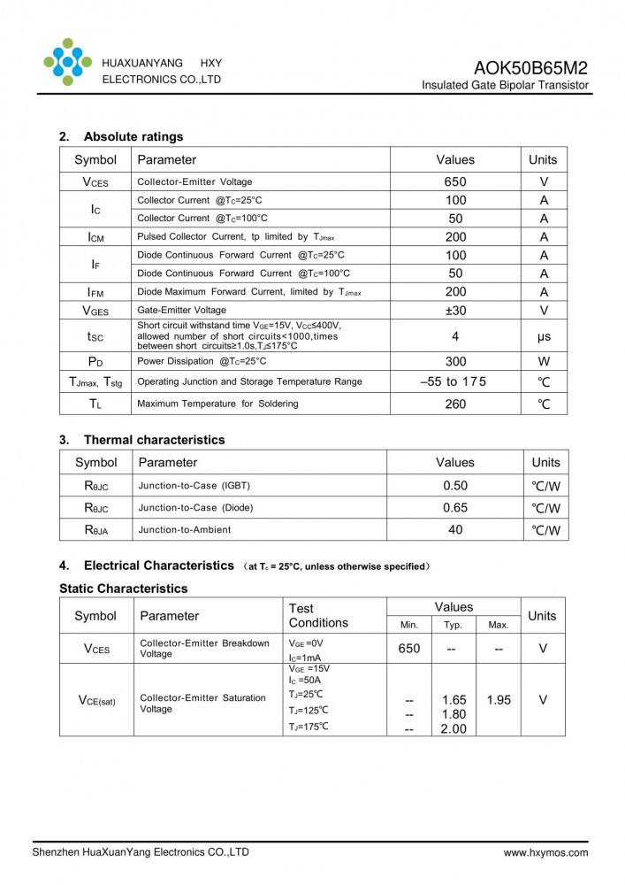 AOK50B65M2 datasheet page 2
