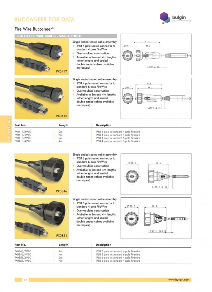 Bulgin FireWire Buccaneer documentation page 2