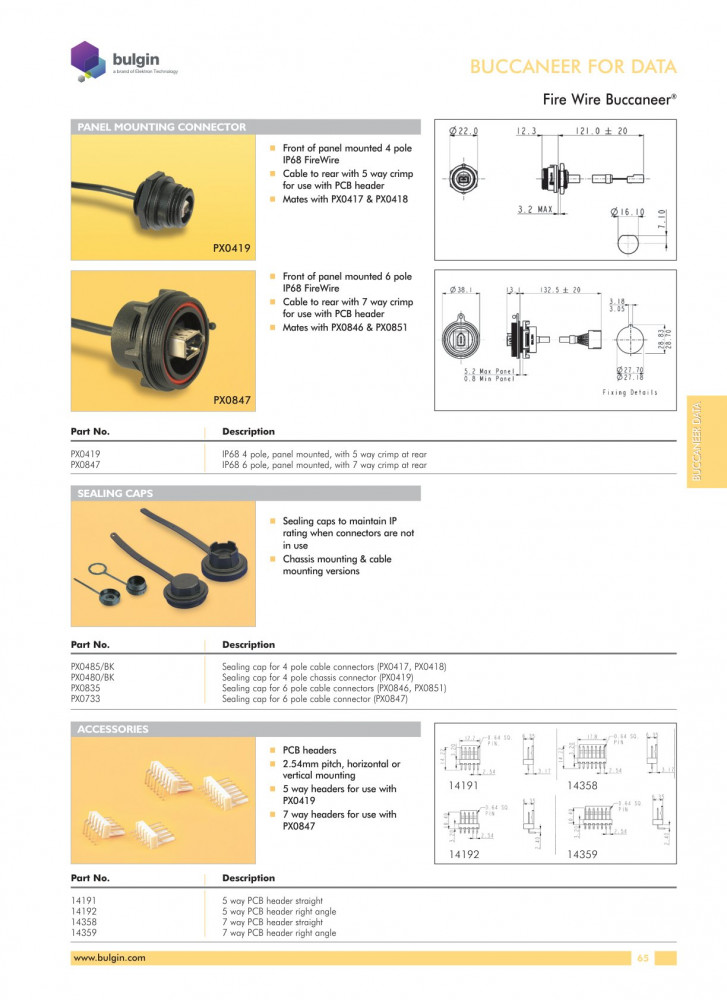 Bulgin FireWire Buccaneer documentation page 3