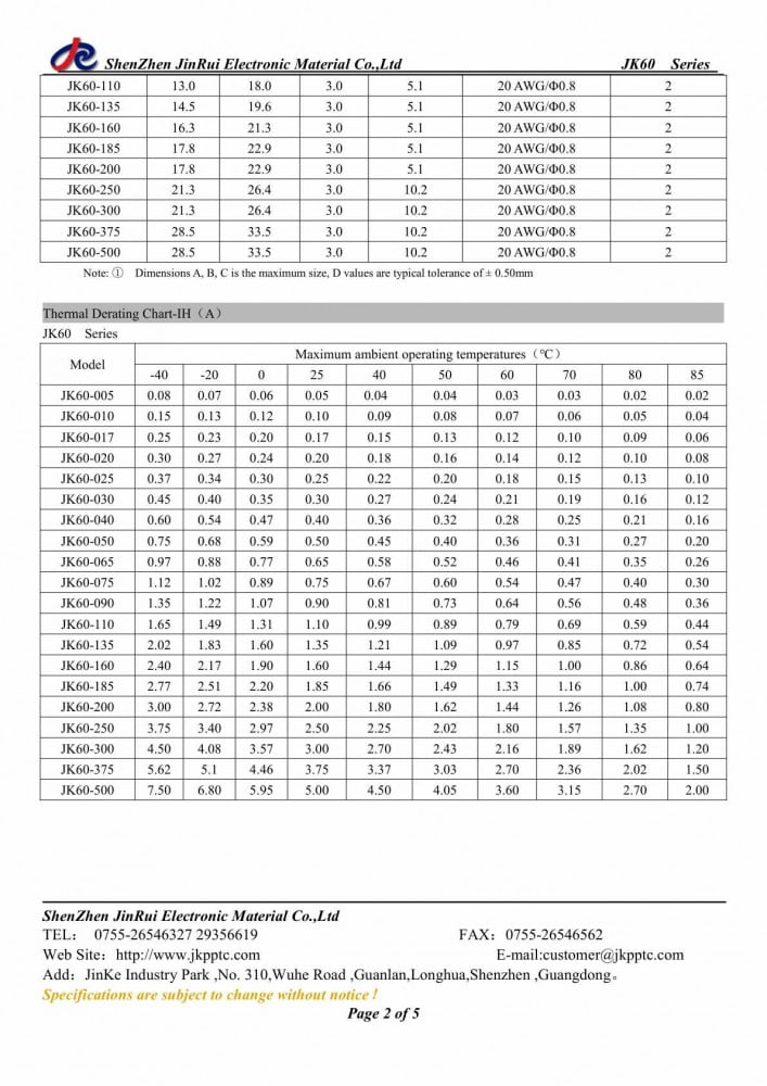 JK60 series datasheet page 2