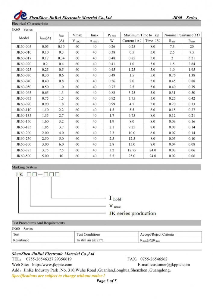 JK60 series datasheet page 3