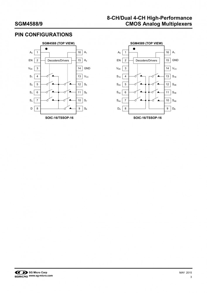 SGM4588 datasheet page 3