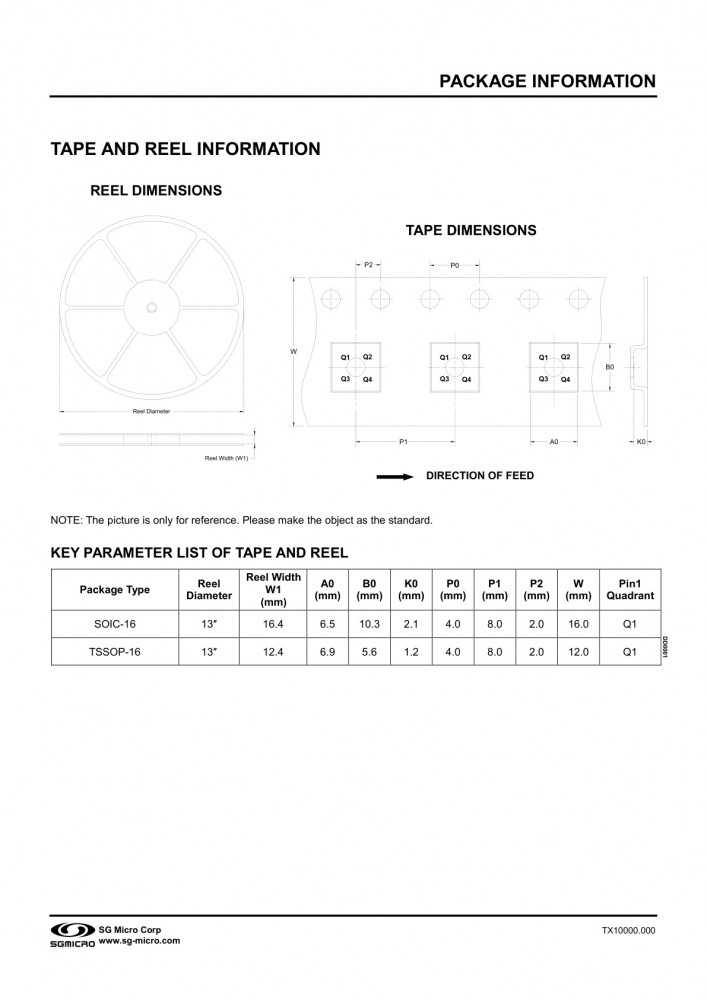SGM4588 datasheet page 6