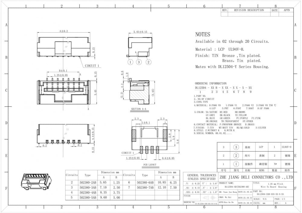 DLL 502380 series document page 2