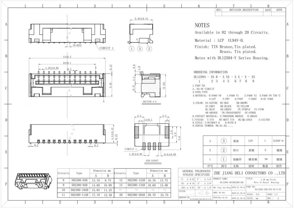 DLL 502380 series document page 3