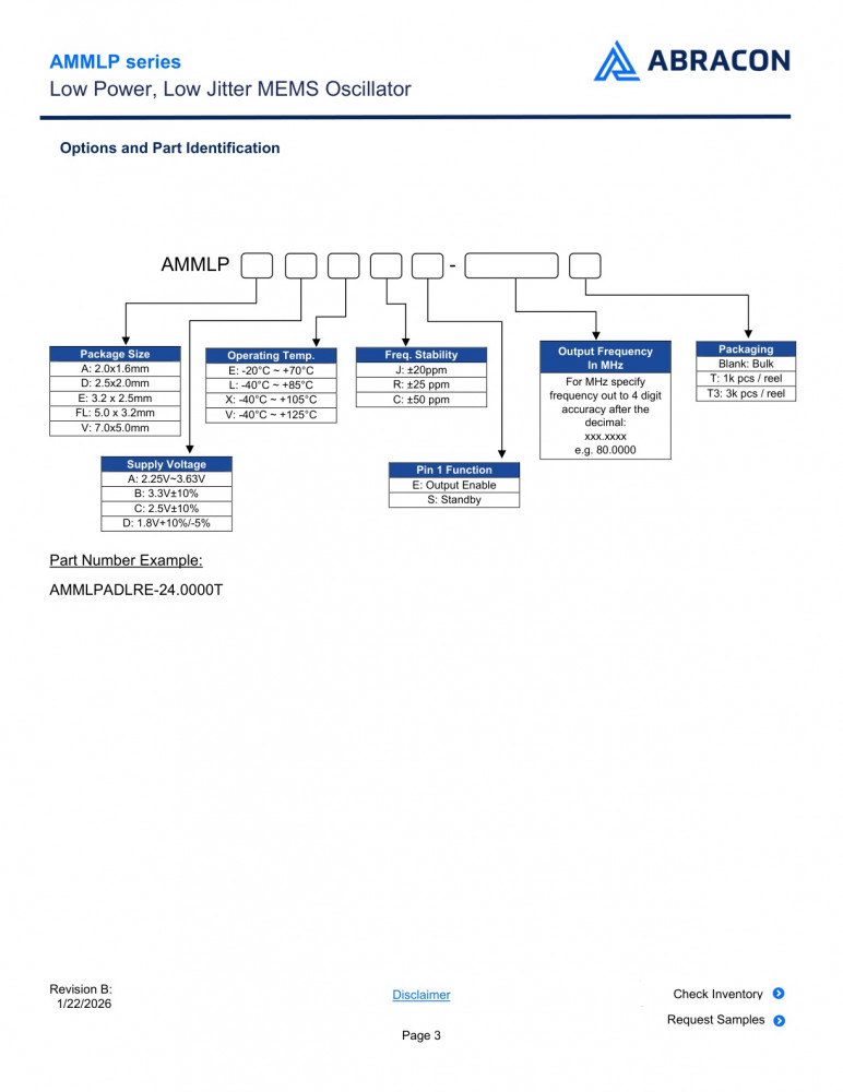 AMMLP document page 3