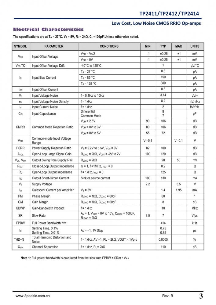 TP2412-SR datasheet page 3