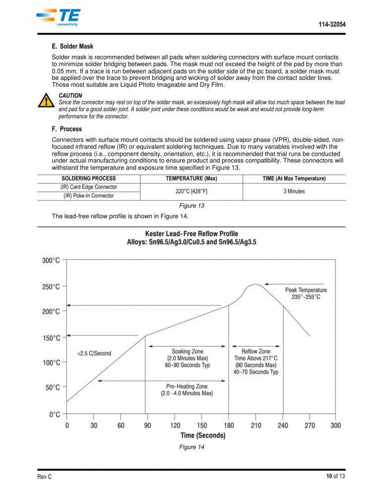 TE Connectivity 2213189-1 technical document page 10