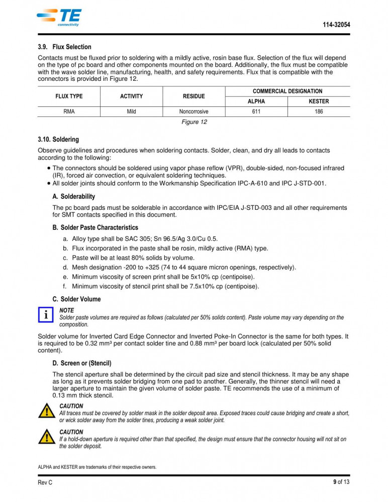 TE Connectivity 2213189-1 technical document page 9