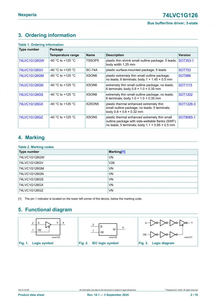 74LVC1G126 datasheet page 2