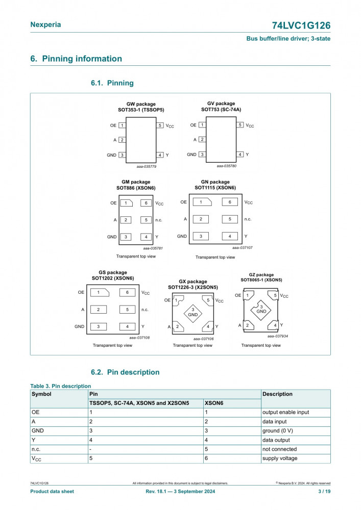 74LVC1G126 datasheet page 3
