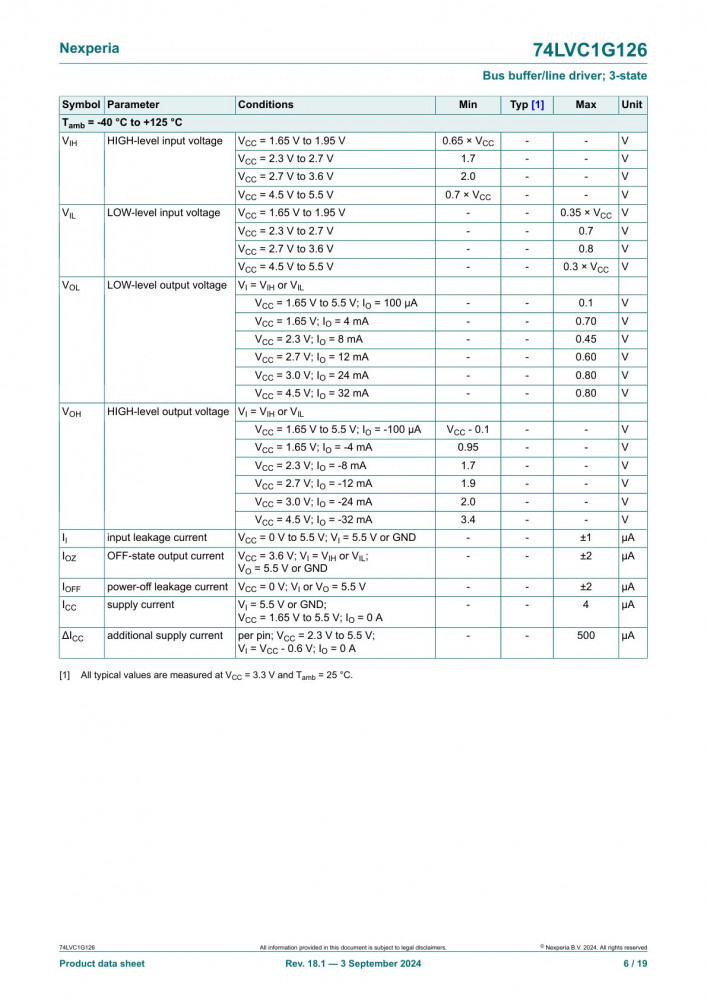 74LVC1G126 datasheet page 6