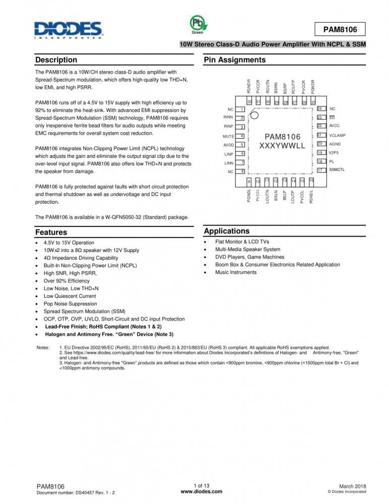 PAM8106TVR datasheet page 1