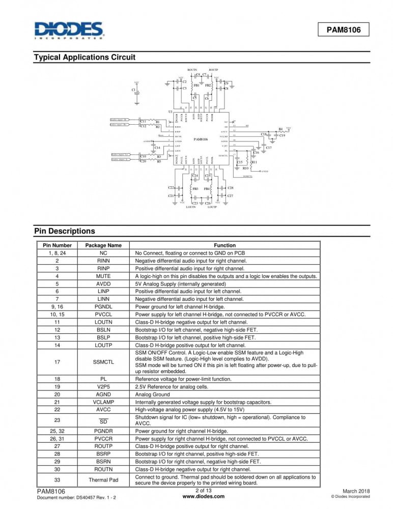 PAM8106TVR datasheet page 2