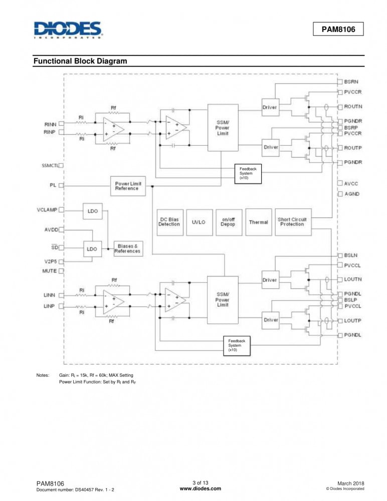 PAM8106TVR datasheet page 3