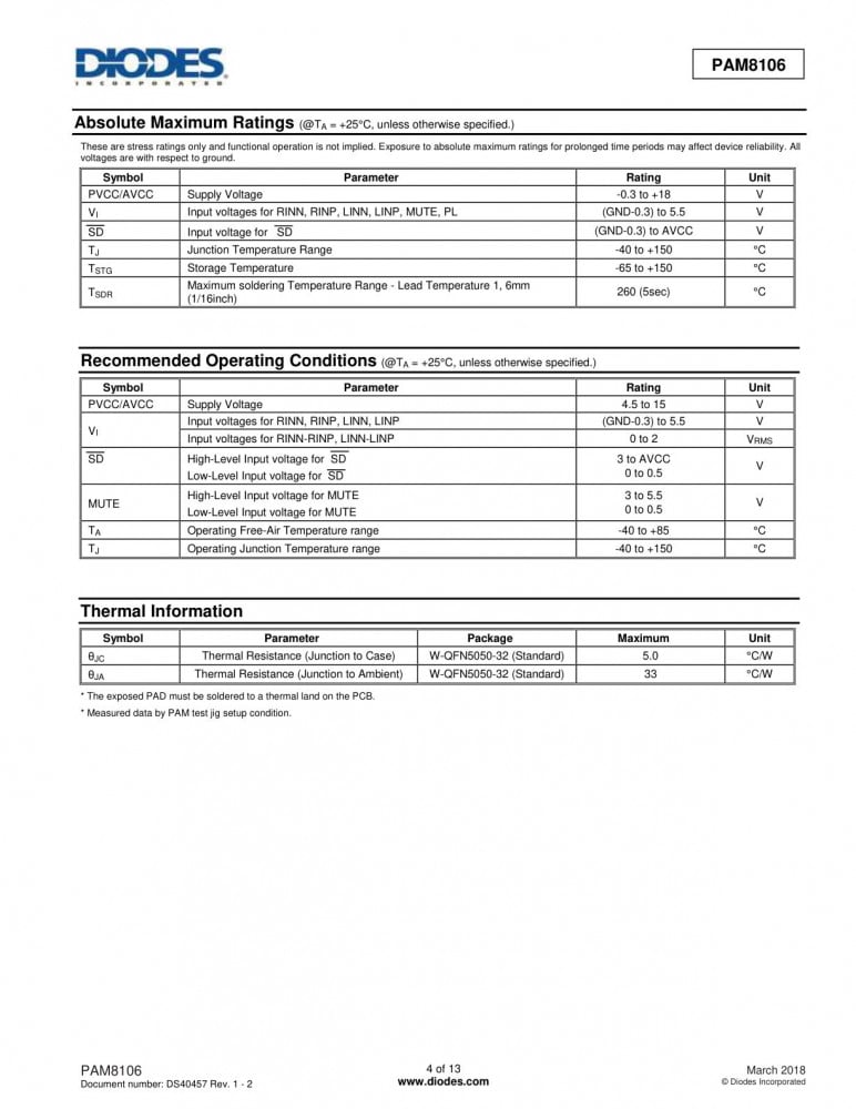 PAM8106TVR datasheet page 4