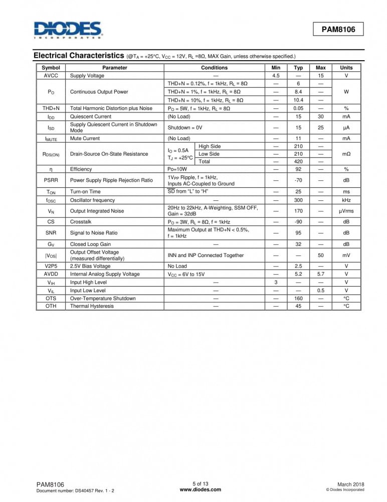 PAM8106TVR datasheet page 5