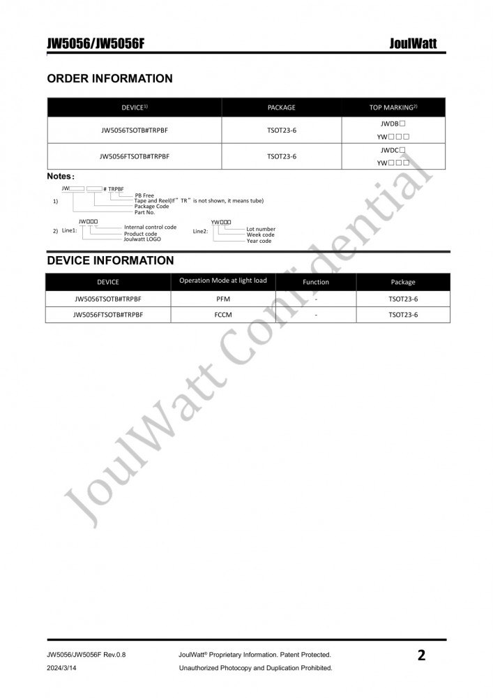 JW5056 datasheet page 2