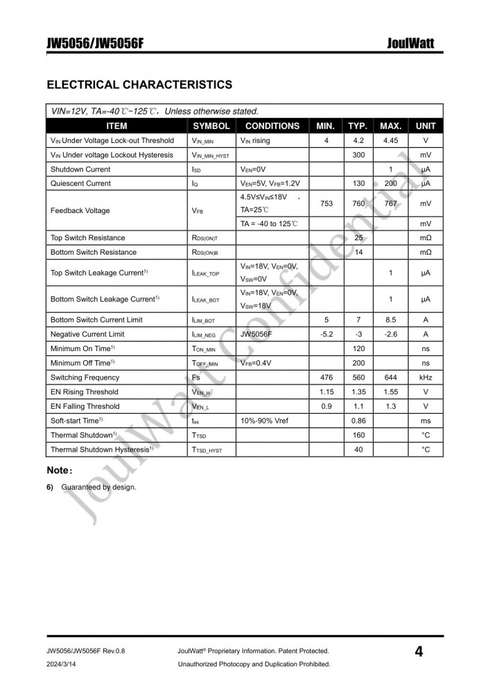 JW5056 datasheet page 4