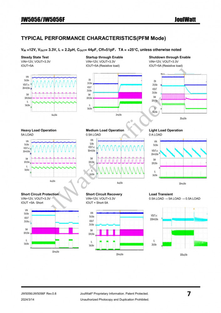 JW5056 datasheet page 7