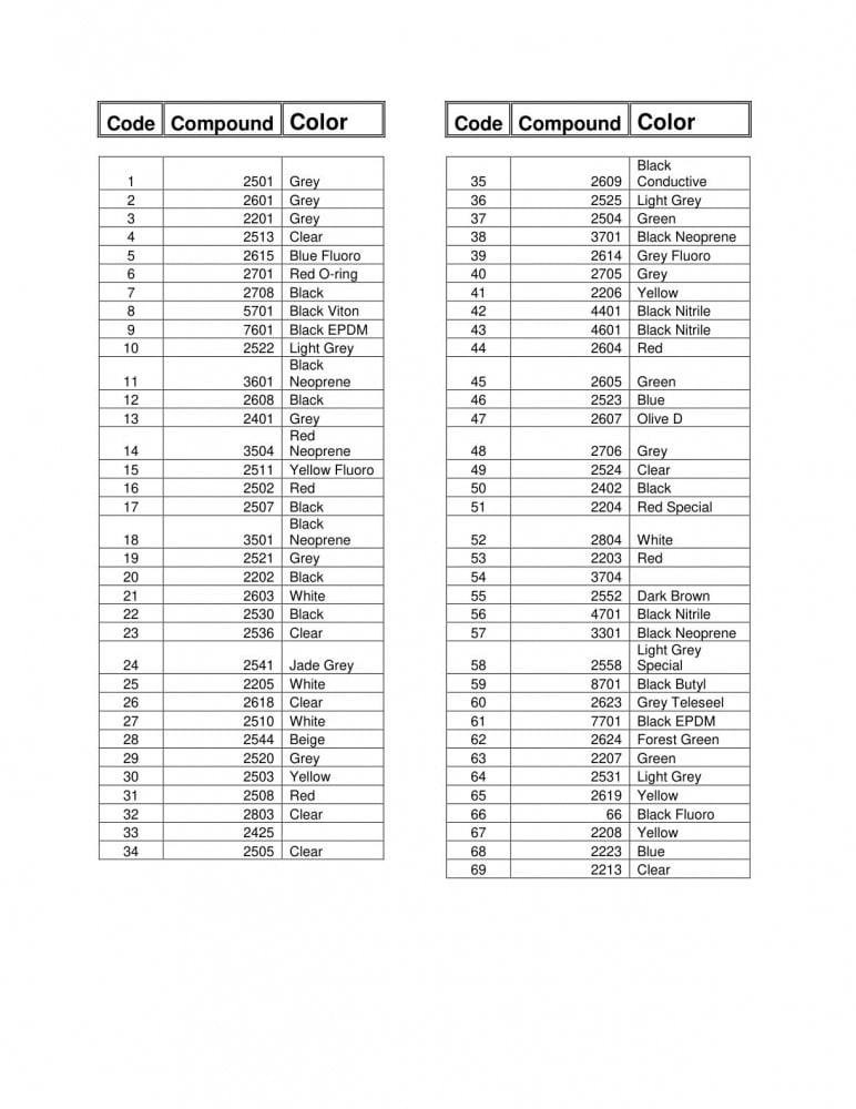 NC3030 4 technical document page