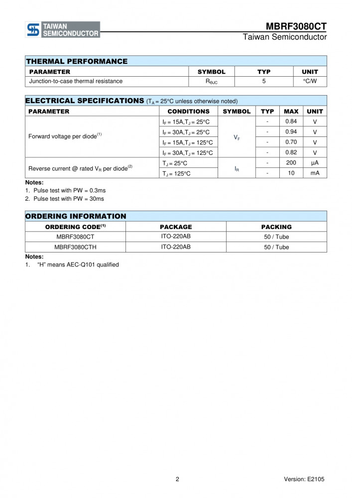MBRF3080CT datasheet page 2