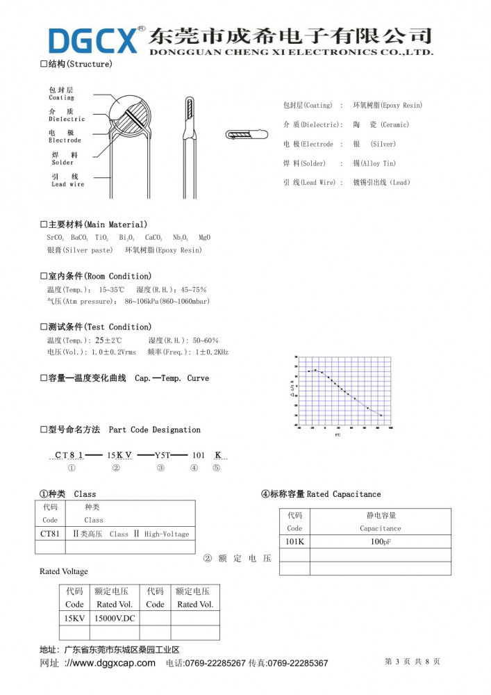 DGCX CT81 approval document page 3
