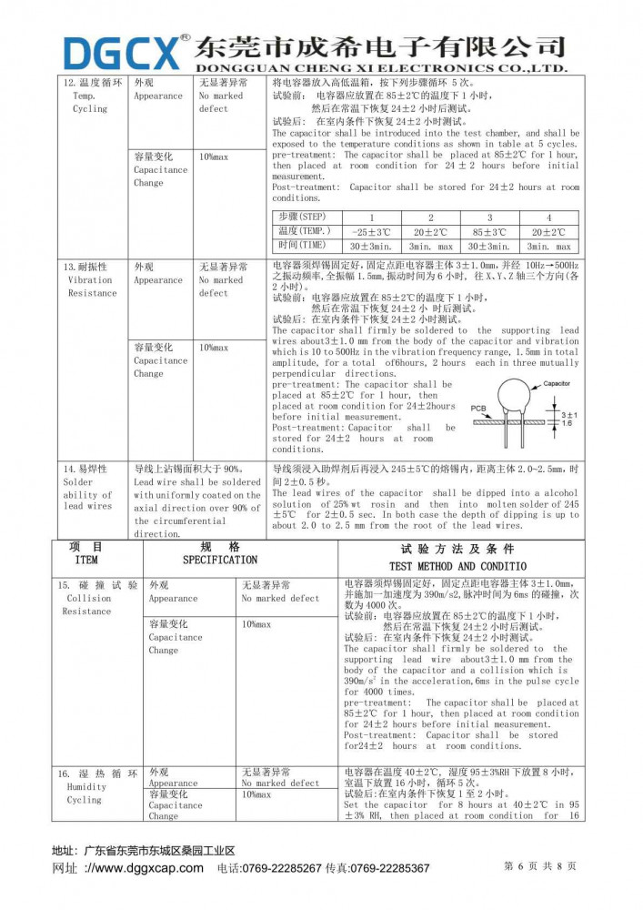 DGCX CT81 approval document page 6