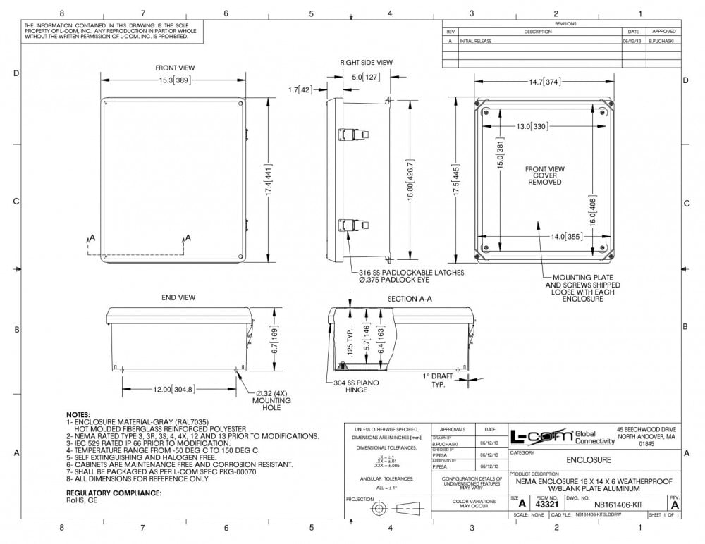NB161406-KIT product documentation page