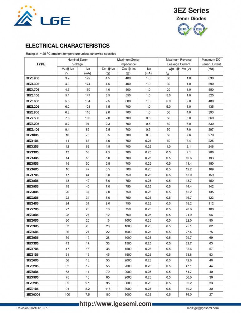 LGE 3EZ18D5 datasheet page 2