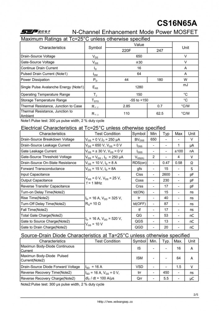 CS16N65A2 datasheet page 2