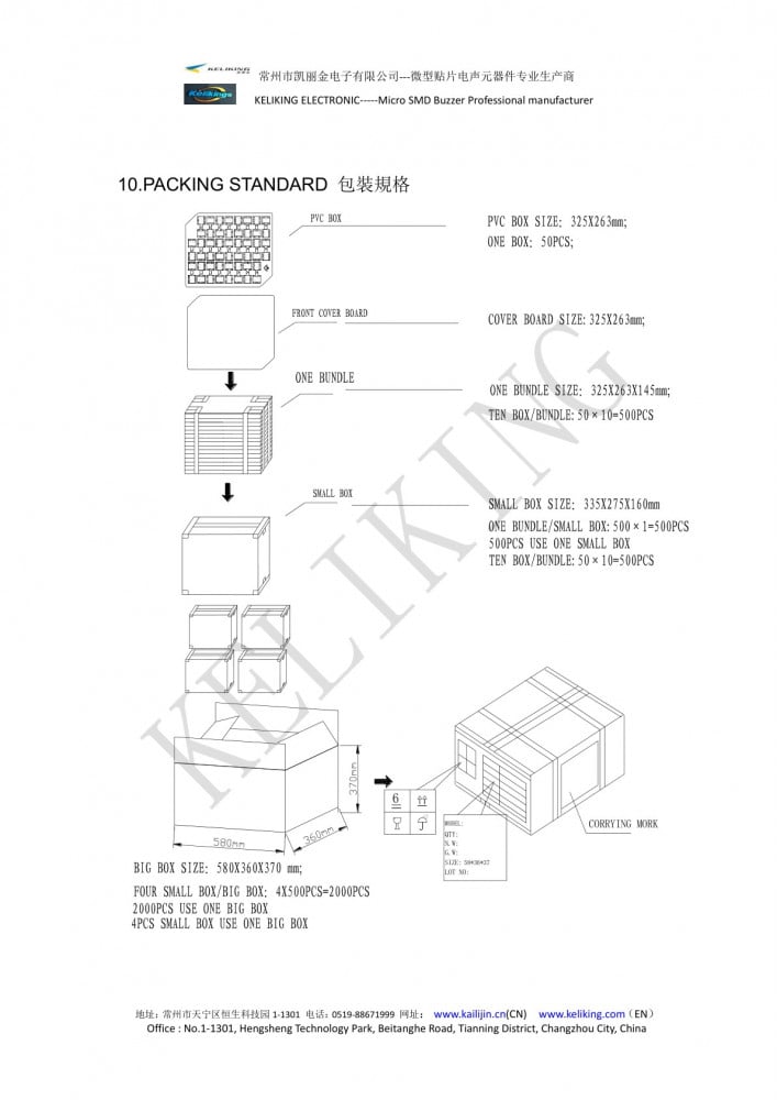 KLJ-111517KT-01CS specification page 6
