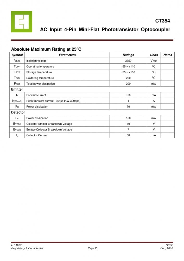 CT354(T1) datasheet page 2