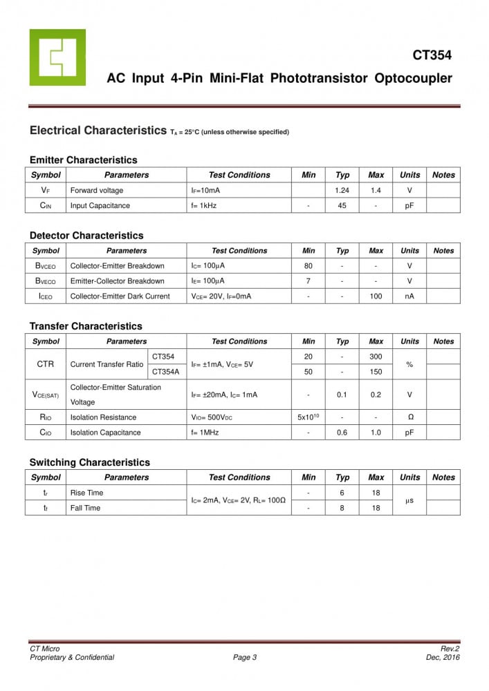 CT354(T1) datasheet page 3