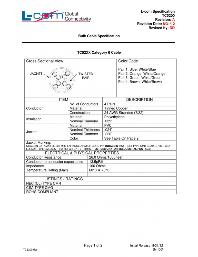TC5205 technical document page 1