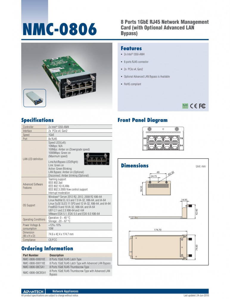 ADVANTECH NMC-0806 product documentation preview