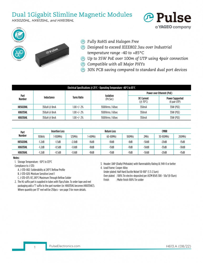 HX5020HL datasheet page 1