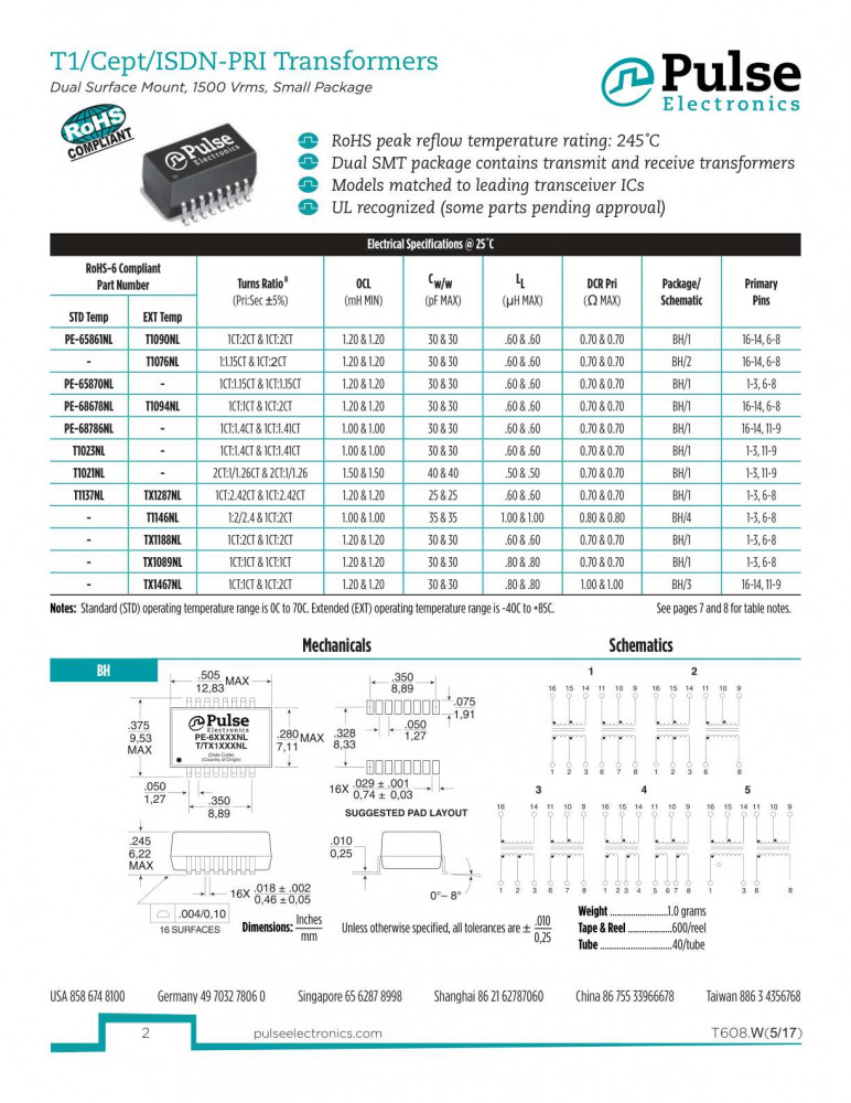 T1090NL datasheet page 2