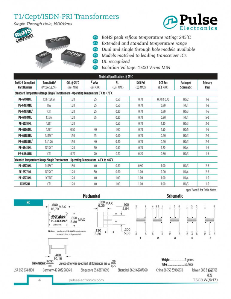 T1090NL datasheet page 4