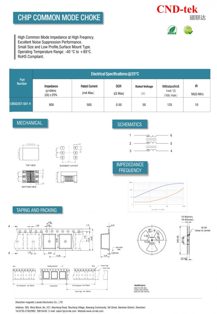 CM3225T-501 H official technical document page