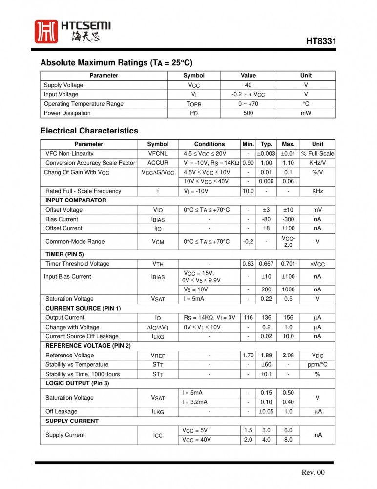 HT8331ARZ datasheet page 2