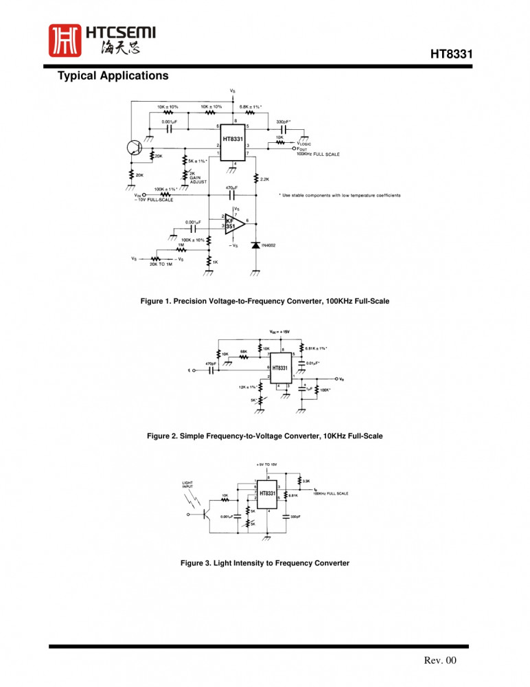 HT8331ARZ datasheet page 3