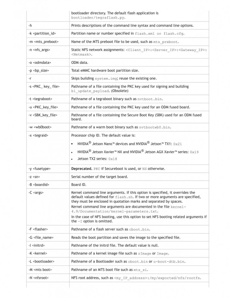 Technical document page 4