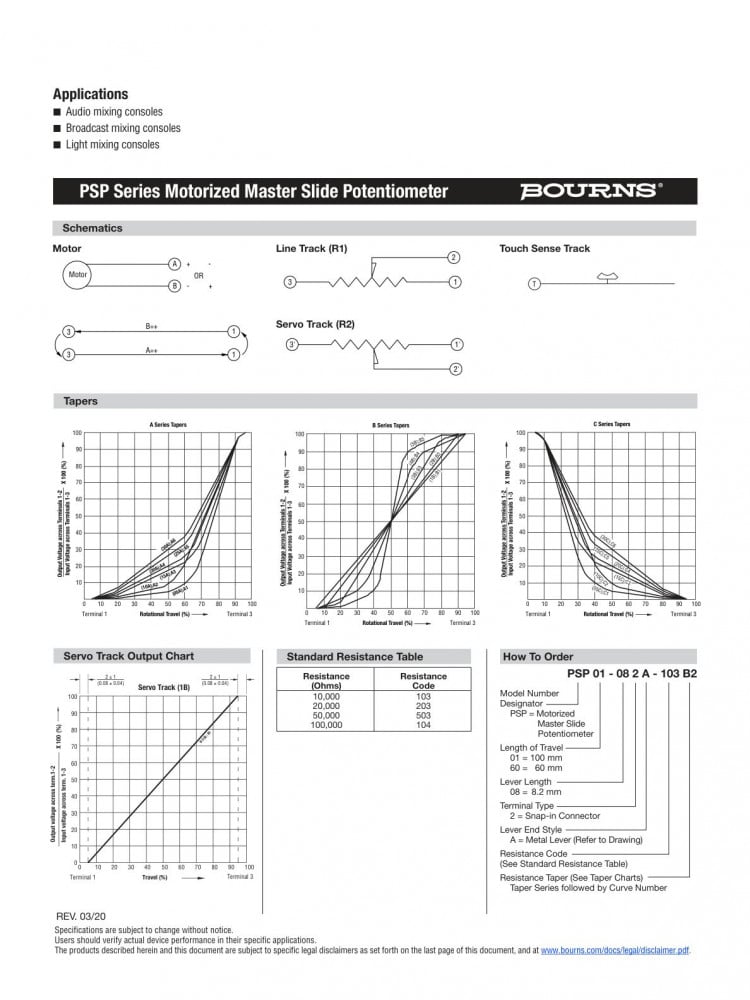 BOURNS PSP Series datasheet page 2