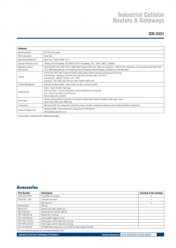 ICR-2431W technical document page 3