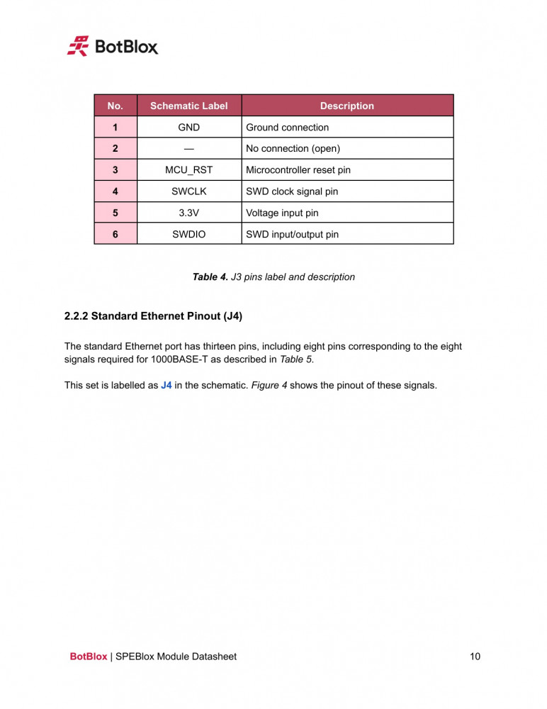BB-SPEM-A-1-NDAA datasheet page 10
