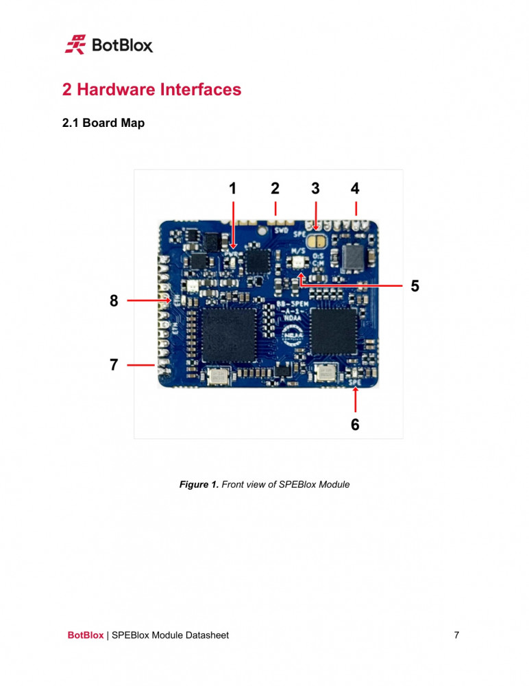 BB-SPEM-A-1-NDAA datasheet page 7