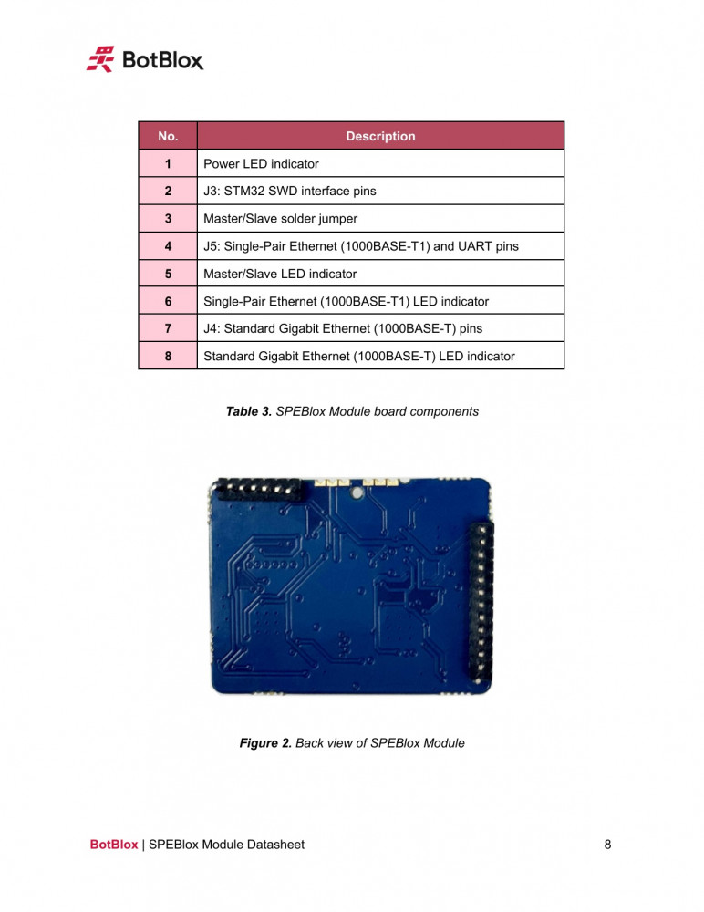 BB-SPEM-A-1-NDAA datasheet page 8