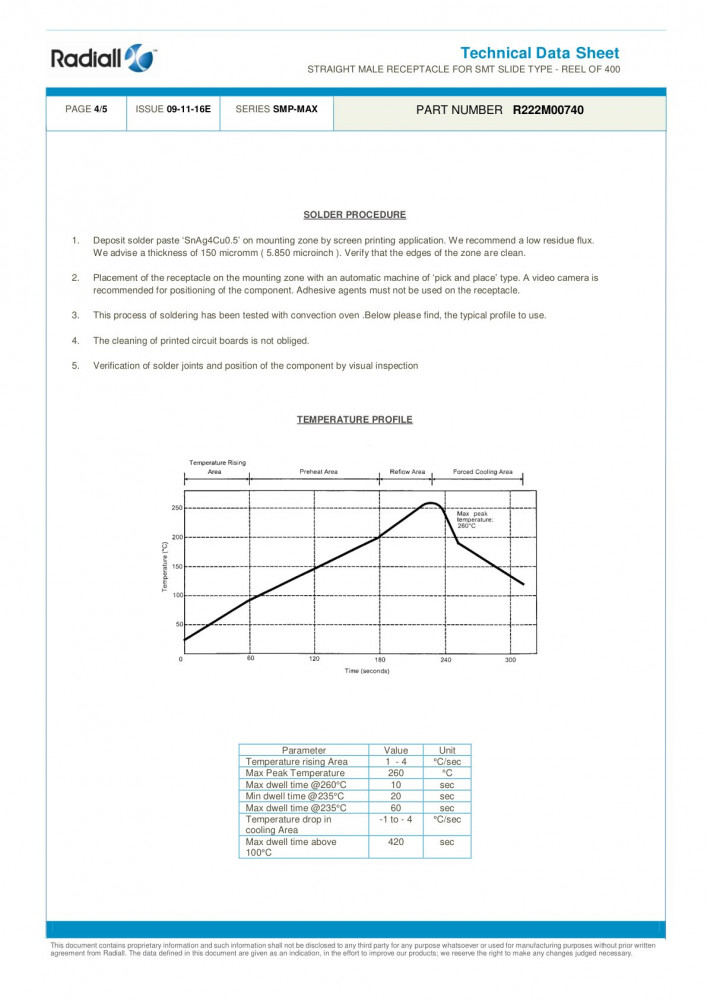 Radiall SMP-MAX solder procedure page 4