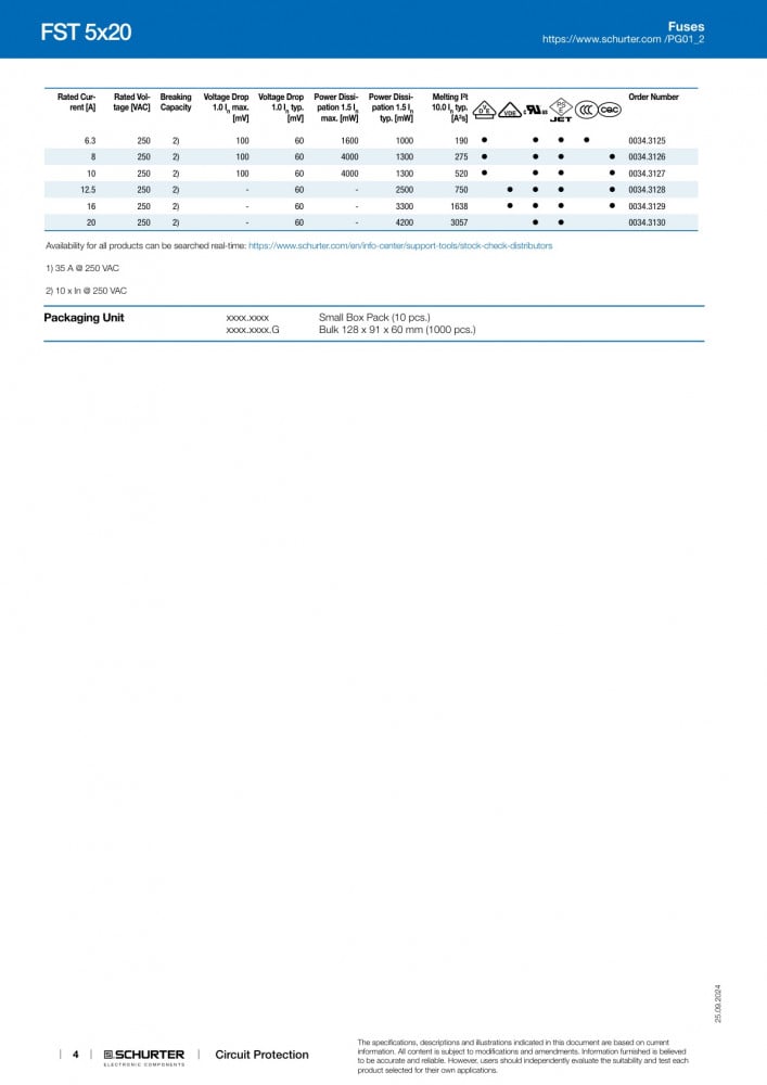 SCHURTER 0034.3127 datasheet page 4